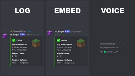 Minecraft Server Status Discord Bot Kiểm Tra Trạng Thái Server