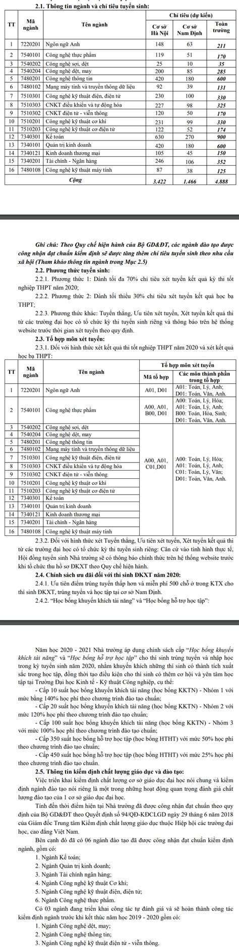 Đại Học Kinh Tế Kỹ Thuật Công Nghiệp Tuyển Sinh Năm 2020