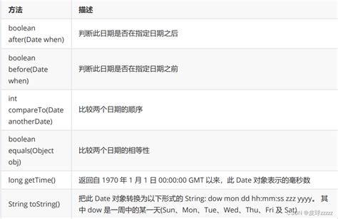 第一章 Java语言基础 4 Csdn博客