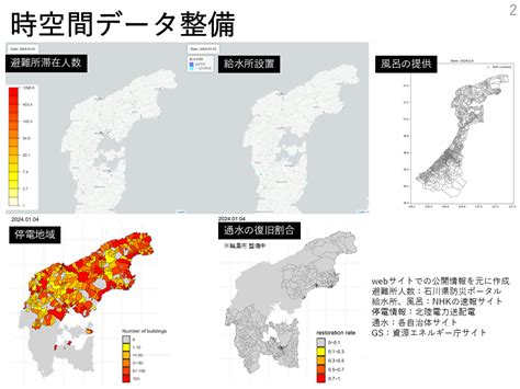 Data Release “recovery Status Of Essential Infrastructure Following