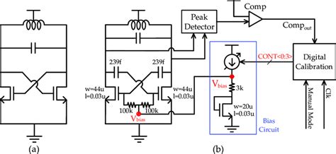 A Vco Structure For Class B Operation B Entire Block Diagram Of Download Scientific