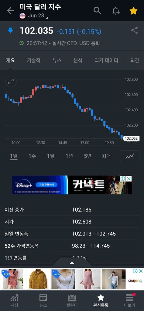 님들 미국 망했나요 주식 에펨코리아