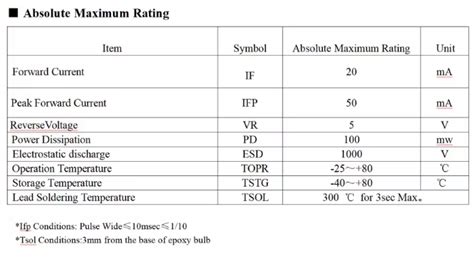 Would Mosfet Help Me In My Led Project Leds And Multiplexing