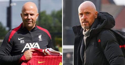 Arne Slot Urged To Avoid Big Ten Hag Mistake At Liverpool As Man Utd