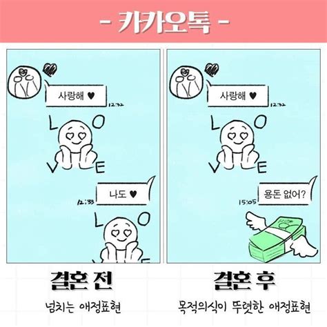 커플의 결혼전과 결혼후 차이