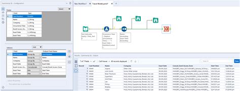 solved concatenate minimum start time and maximum end alteryx