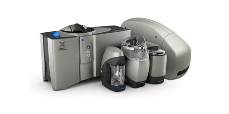 New Particle Sizing Platform Fueled By Ai Lab Manager