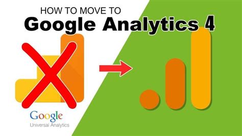How to switch from Universal Analytics to Google Analytics 4 | Ronnie ...