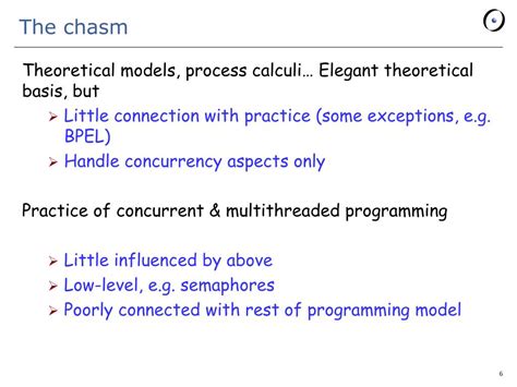Ppt Concurrent Object Oriented Programming Prof Dr Bertrand Meyer Powerpoint Presentation