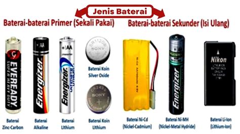 Pengertian Baterai Dan Fungsinya Dalam Kehidupan Sehari Hari Media