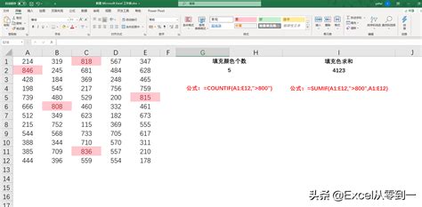 对条件格式设置的颜色进行数据统计的方法原理详解 正数办公