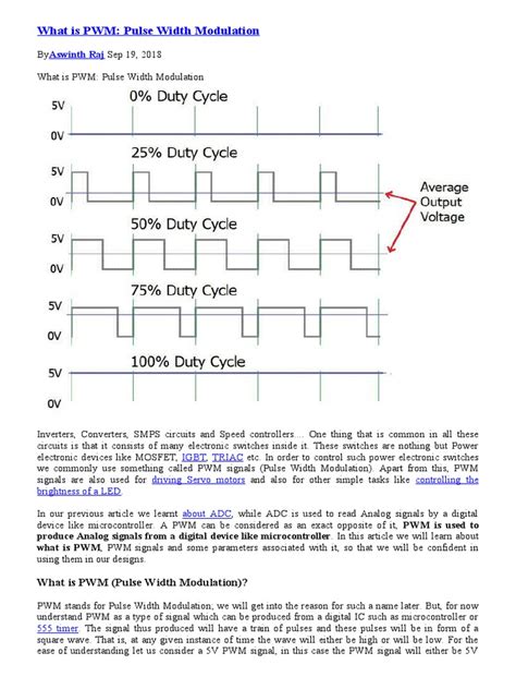 1 What Is Pwm Pdf Power Inverter Analogue Electronics