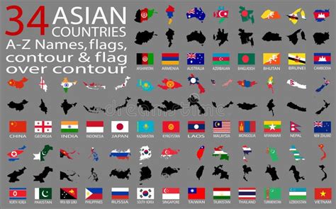 Flags Of Asian Countries With Their Names