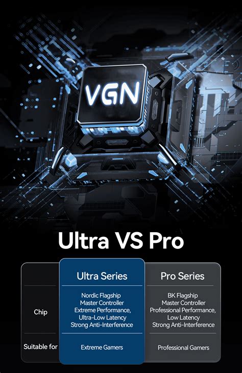 Vgn Dragonfly Y2 Ultra Lightweight Wireless Mouse