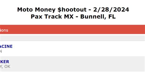 Moto Money Shootout Sign Up Over 400000 In Payouts Moto Related