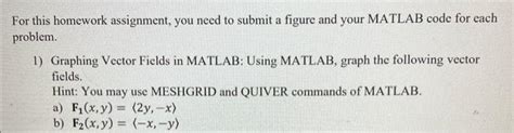 Solved For This Homework Assignment You Need To Submit A Chegg
