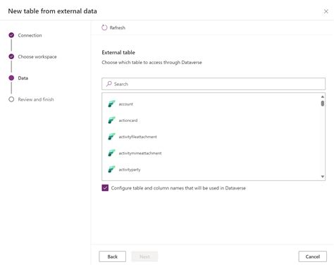 Reading Fabric Data Into Power Platform Via Virtual Tables Platform Guardian