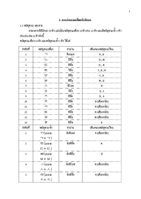 Pdf ภาษาเกาหลีเบื้องต้น