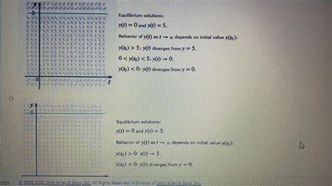 Solved Draw A Direction Field For The Given Differential Chegg