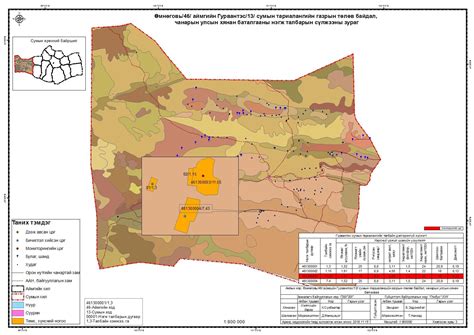 Газрын төлөв байдал чанарын хянан баталгаа