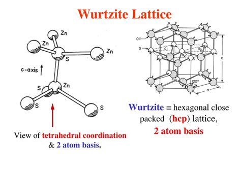 Ppt 3 Dimensional Crystal Structure Powerpoint Presentation Free Download Id374386