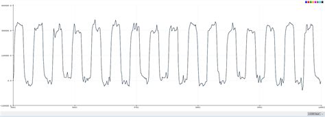 参考译文 Ads1299：通道串扰与参考电压 数据转换器（参考译文帖）read Only 数据转换器（参考译文帖） E2e™ 设计支持
