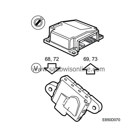 Side Impact Sensor 9 5 9600 2004 Saab Workshop Information System