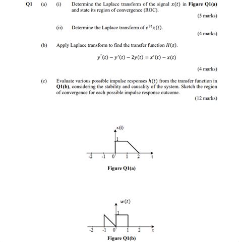 Solved Q A B C I Ii Determine The Laplace Chegg