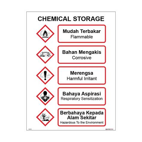 Us018 Chemical Storage Area Sign High Visibility Safety Sign For