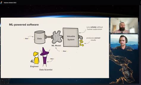 Alessandra Bilardi On Linkedin Machinelearning Generativeai