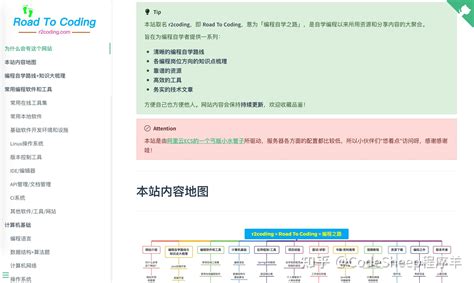 打造一个免费的个人知识库干净又卫生 知乎