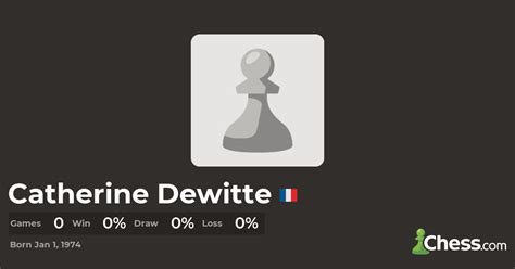 The Best Chess Games Of Catherine Dewitte