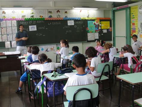 Cuándo arrancan las clases en la provincia de Buenos Aires Nuevas Miradas