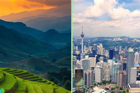 Espace Géographique Définition Et Composants