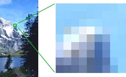 Explained Bitmap Versus Vector Graphics Tips Scan2CAD