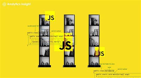 Top Javascript Frameworks And Libraries To Learn In 2024