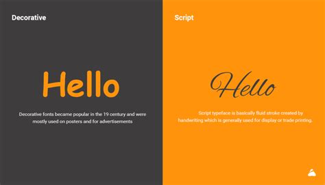 6 Decorative Script Thoughts Conversations And Insights