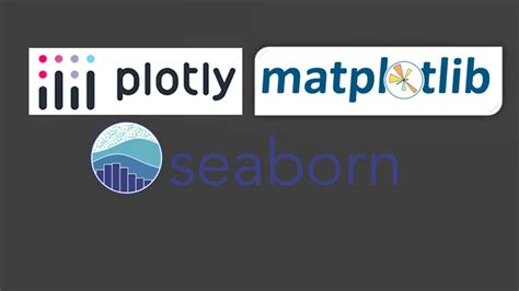 Create Interactive Dashboards With Streamlit And Python