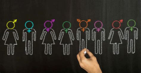 The Importance Of Sex And Gender Reporting