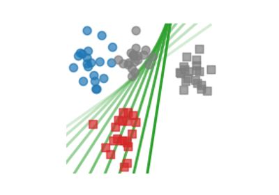 Examples Gallery SKADA Scikit Adaptation