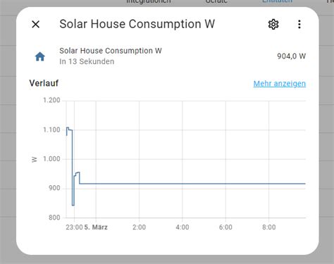Solaredge Modbus Configuration For Single Inverter And Battery Share Your Projects Home