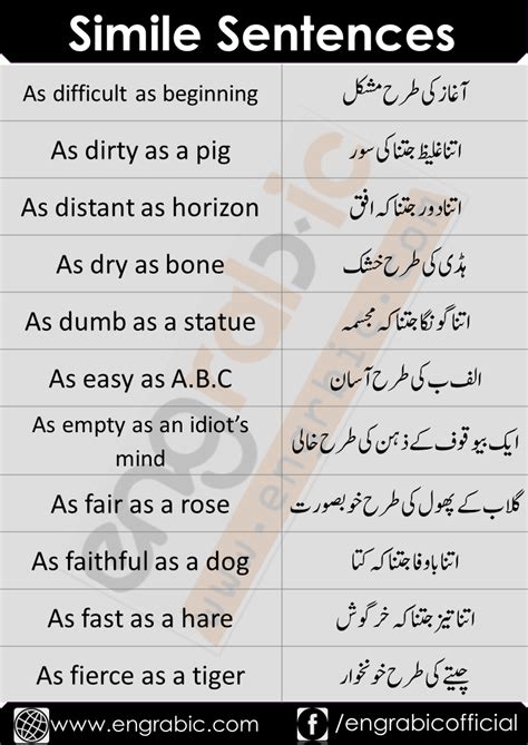 Examples Of Simile Sentences English Vocabulary Words Learning Basic