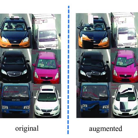 Image Augmentation Results From An Original To An Augmented Sample Download Scientific Diagram