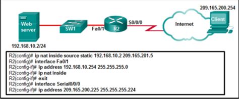 Ccna V Final Exam Flashcards Quizlet