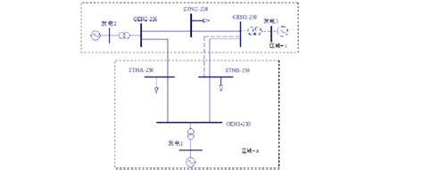 实验一电力系统分析综合程序psasp的学习和单线图的绘制 Doc 文档下载