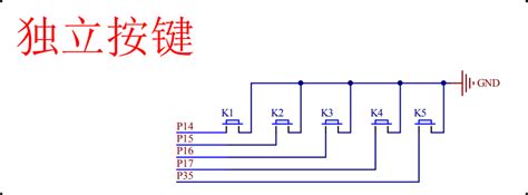 嵌入式之硬件学习（二）中断、定时器、pwm Csdn博客