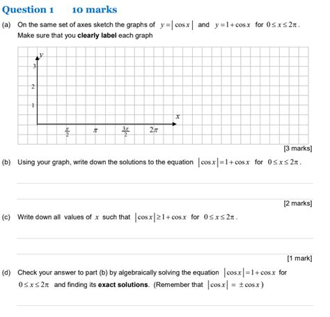 Solved Question Marks A On The Same Set Of Axes Chegg
