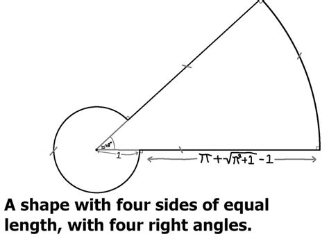 Meme For Mathematicians Facebook