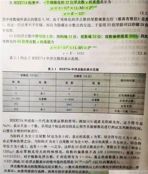 浮点数的表示方法在机器数中表示一个浮点数一是要给出用定点小数形式表示 Csdn博客