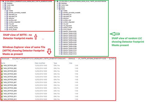 Error NodeId S2Resampling Invalid S2 Source Product When Obtaining SZA